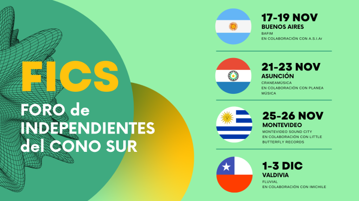 FICS Foro Independientes Cono Sur